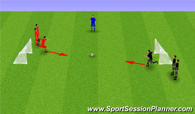 Football/Soccer: Dribbling P2-3 (Technical: Ball Control, Beginner)