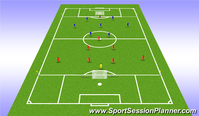 Football/Soccer: Cycle 2 WK4 S11 - BPO (Revision) (Tactical: Defensive ...