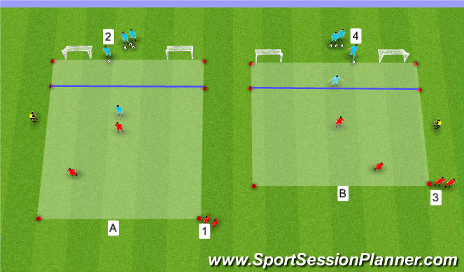 Football/Soccer: FND_P5_Defensive drills (Technical: Defensive skills ...