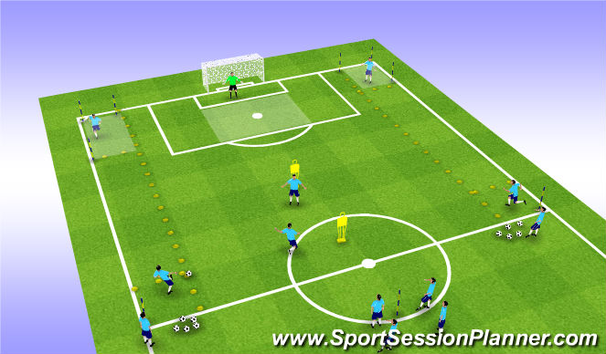 Football/Soccer: Attacking Play (Tactical: Penetration, Moderate)