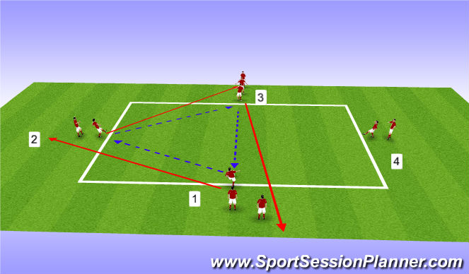 Football/Soccer: Passing Drill (Technical: Passing & Receiving , Moderate)