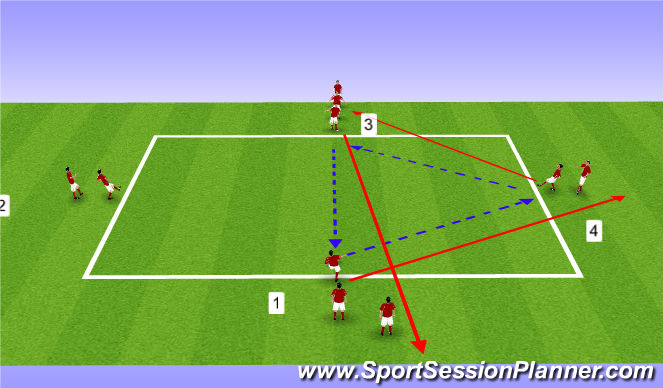 Football/Soccer: Passing Drill (Technical: Passing & Receiving , Moderate)