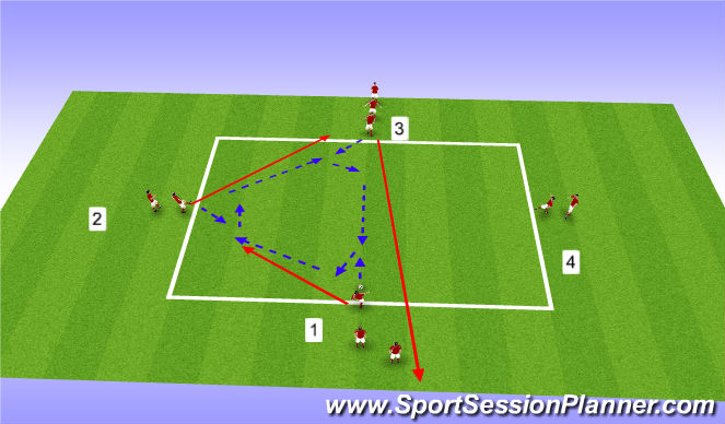Football/Soccer: Passing Drill (Technical: Passing & Receiving , Moderate)
