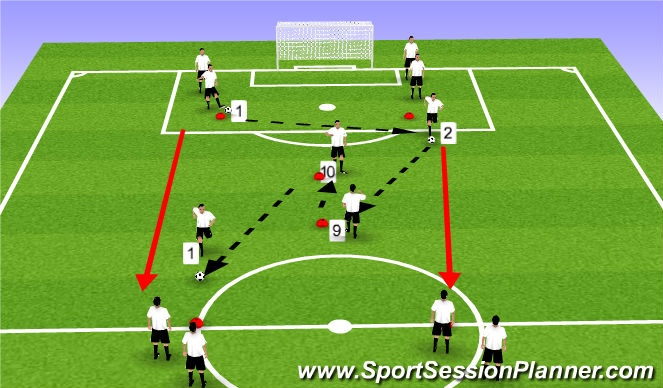 Football/Soccer: Counter Attacking. (Tactical: Counter attack, Moderate)