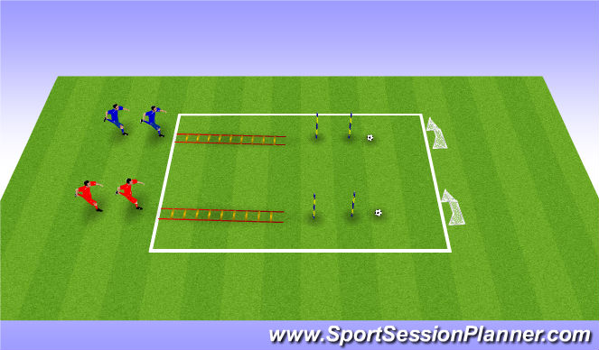 Football/Soccer: Defending against an Overlaod (Tactical: Defensive ...