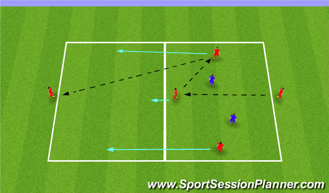 Football/Soccer: Switching Play 1 (Tactical: Switching play, Moderate)