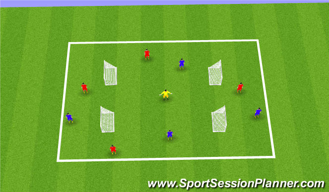 Football/Soccer: Switching Play 1 (Tactical: Switching play, Moderate)