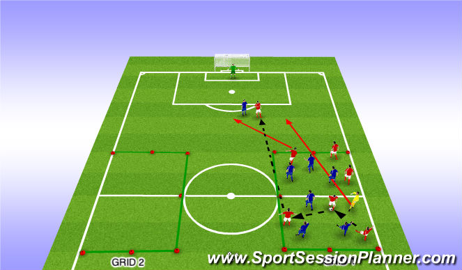 Football/Soccer: Counter Attacking (Technical: Attacking skills, Academy Sessions)