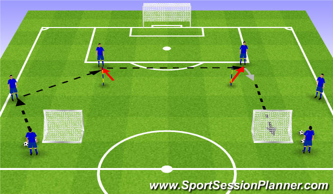 Football/Soccer: IDP defender (Functional: Defender, Moderate)