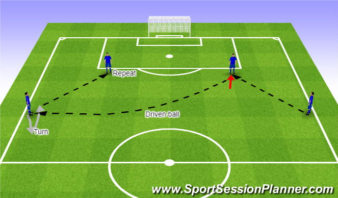 Football/Soccer: IDP defender (Functional: Defender, Moderate)