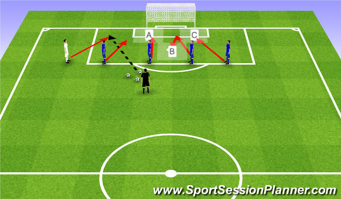 Football/Soccer: IDP defender (Functional: Defender, Moderate)