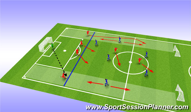 Football/Soccer: ole Girls 2011 (Technical: Dribbling and RWB, Beginner)