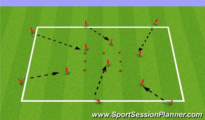 Football/Soccer: Wednesday Player Development (Technical: Attacking ...