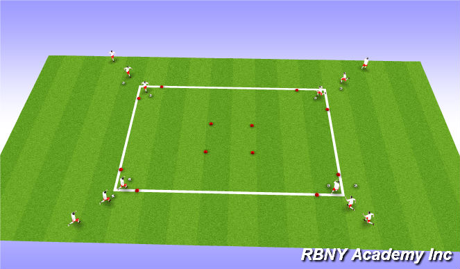 Football/Soccer: Week 6 (Inside/outside cut) (Technical: Turning ...