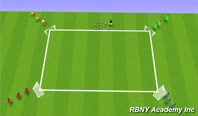 Football/Soccer: Week 6 (Inside/outside cut) (Technical: Turning ...