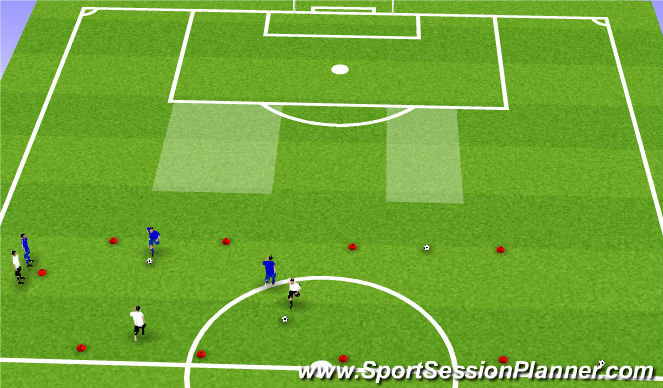 Football/Soccer: Training Thursday 14/2/19 (Functional: Striker, Moderate)