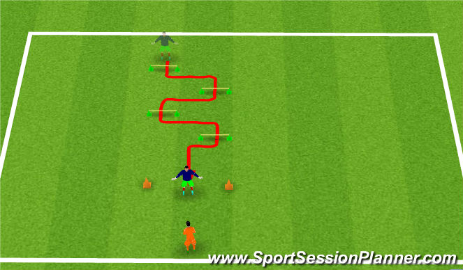 Football/Soccer: Hop, Skip and jump (Goalkeeping: Agility/Diving ...