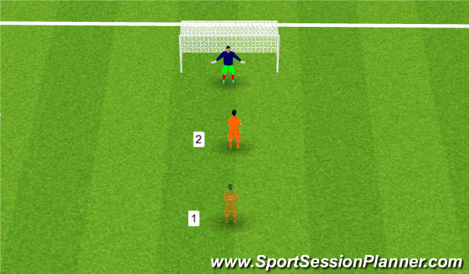 Football/Soccer: Hop, Skip and jump (Goalkeeping: Agility/Diving ...