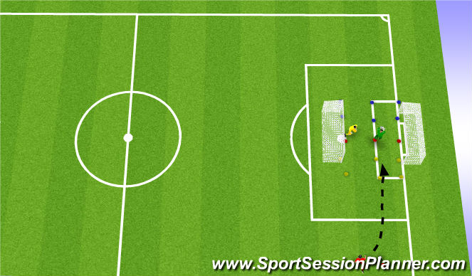Football/Soccer: OTL Training Series 3, Session #4, Catching Crosses ...