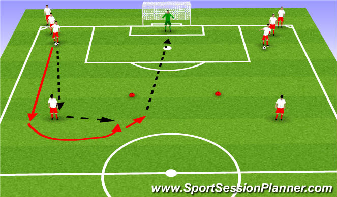 Football/Soccer: Two touch shooting (Technical: Shooting, Moderate)