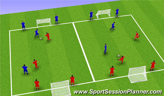 Football/Soccer: JJFC - 2 Hour U9 indoor practice (Technical: Passing ...