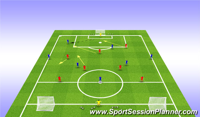 Football/Soccer: Cycle 2 WK5 S13 - BPO (Zone defending) (Tactical ...
