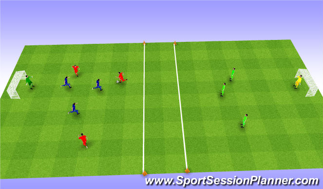 Football/Soccer: 3vs3 omschakelvorm (Technical: Ball Control, Beginner)