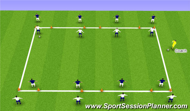 Football/Soccer: Defending Part 3: Team Shape / Compactness (Tactical ...