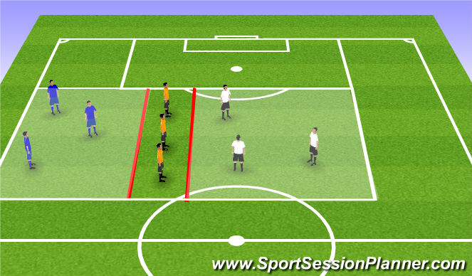 Football/Soccer: Tuesday training (Tactical: Possession, Moderate)