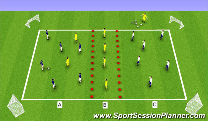 Football/Soccer: Defending Part 3: Team Shape / Compactness (Tactical ...