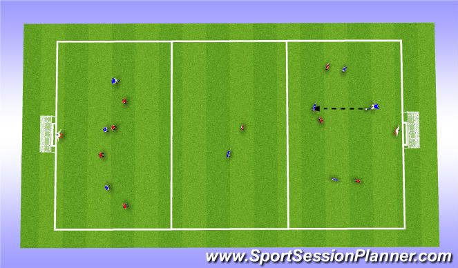 Football/Soccer: 4 v 3 striker middle thrid (Functional: Striker, Moderate)