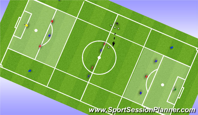 Football/Soccer: Attacking Play (Midfield Runners) (Technical ...