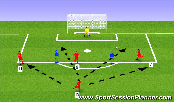 Football/Soccer: Maccabi Tel Aviv GK ACADEMY (U10/11) Improve the GK in ...