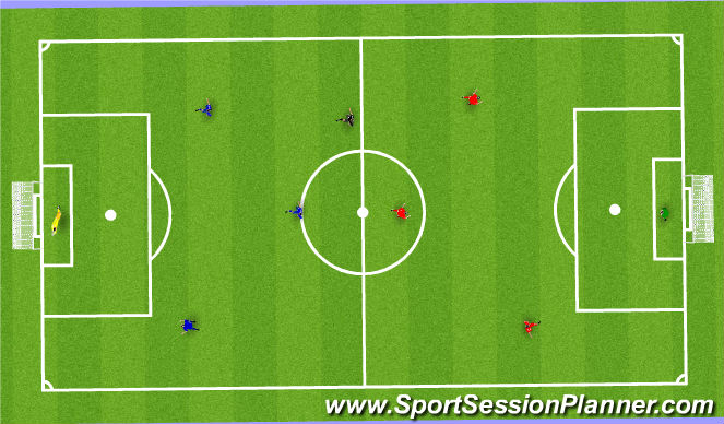 Football/Soccer: Creating good angles of support - passing and ...