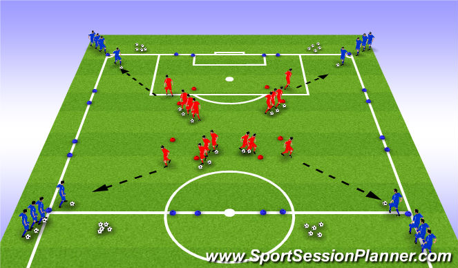 Football/Soccer: Defending - 1vs1/2vs2 / Coverage (Functional: Defender ...