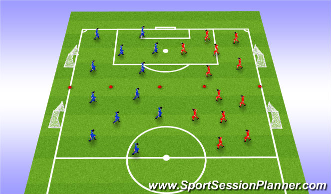 Football/Soccer: Defending - 1vs1/2vs2 / Coverage (Functional: Defender ...