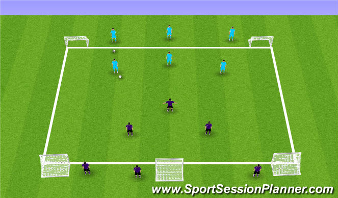 Football/Soccer: 09 2/19 defending (Tactical: Defensive principles ...