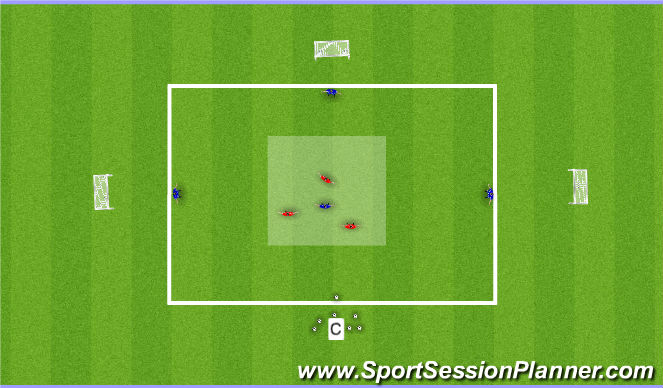 Football/Soccer: passing + CM (Functional: Midfielder, Moderate)
