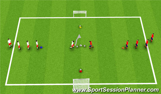 Football/Soccer: Coach Education Session (Tactical: Attacking ...