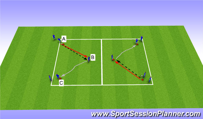 Football/Soccer: Passing and receiving (Technical: Passing & Receiving ...