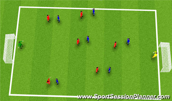 Football/Soccer: 4v4 Session ( Dribbling Focus) (Tactical: Defensive ...