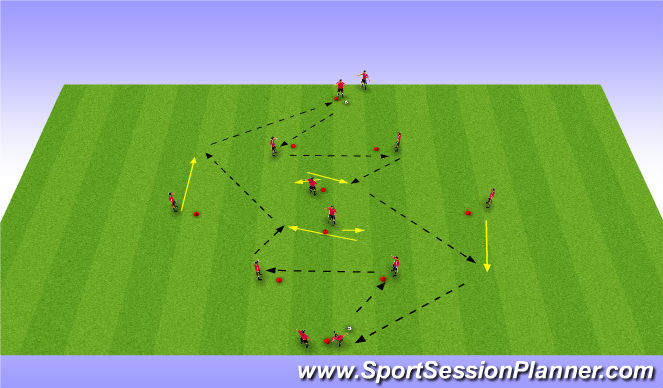 Football/Soccer: 2v1 Progressions (Technical: Attacking skills, Beginner)