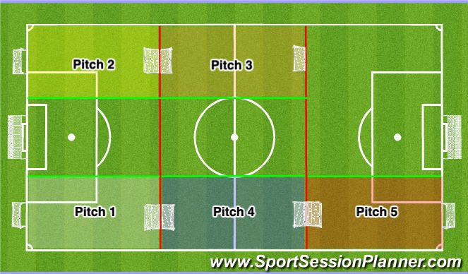 Football/Soccer: Festival Pitch Areas (Set-Pieces: Throw-ins, Beginner)