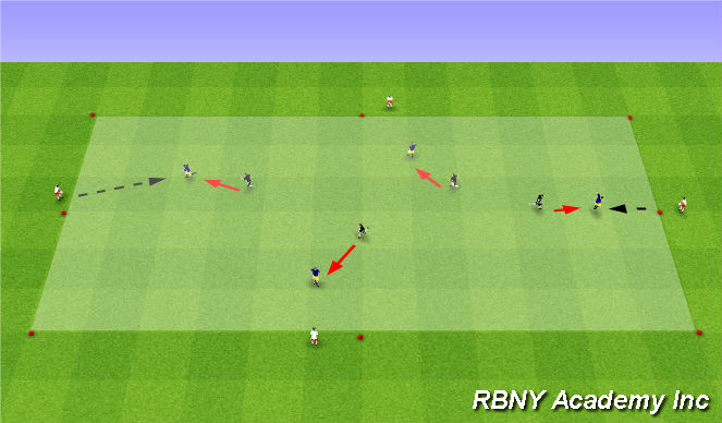 Football/Soccer: Receiving the ball (Technical: Ball Control, Academy ...