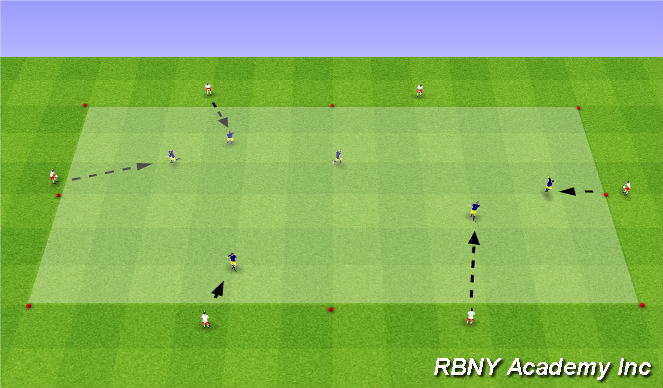 Football/Soccer: Receiving the ball (Technical: Ball Control, Academy ...