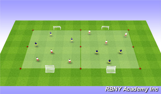 Football/Soccer: Receiving the ball (Technical: Ball Control, Academy ...