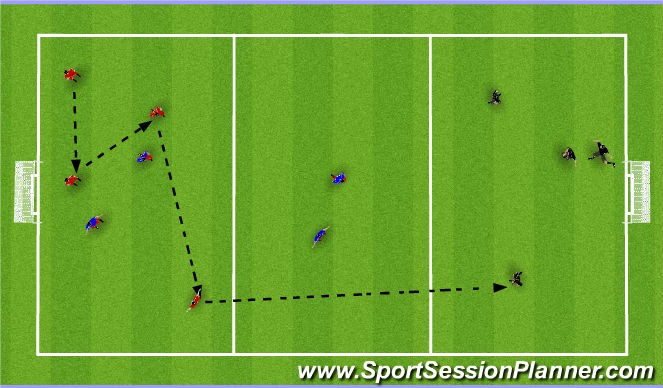 Football/Soccer: defending (Functional: Defender, Moderate)