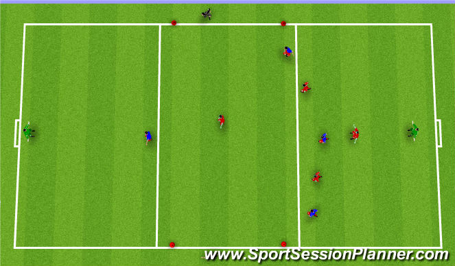 Football/Soccer: defending (Functional: Defender, Moderate)