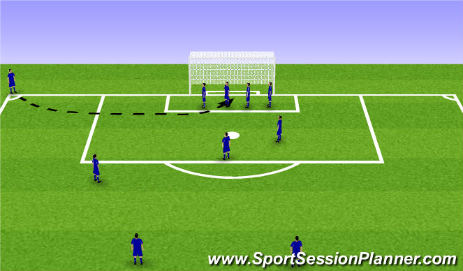 Football/Soccer: Attacking Corners Ideas 1 (Set-Pieces: Corners, Difficult)