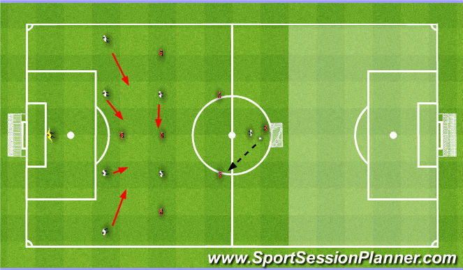Football/Soccer: 27.02 - BU13 - Back 4 and Double Pivot Consolidation ...